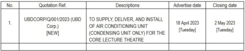 Tenders & Quotations | UBDCorp.